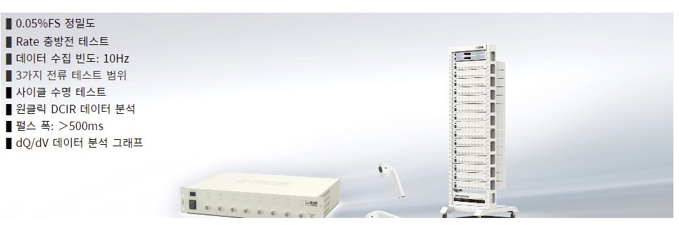 TWS Test System - MRO Tech