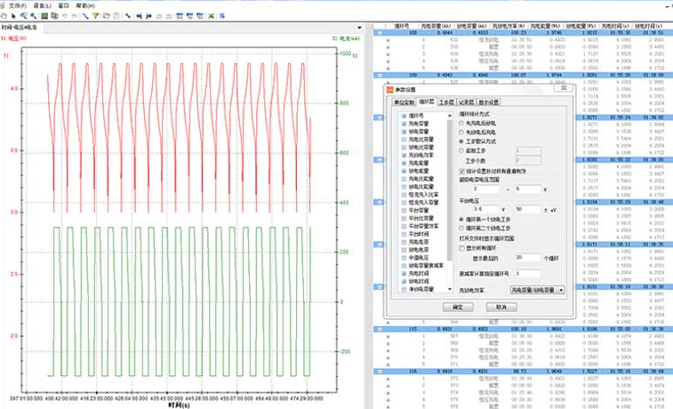 Polymer Cell Test System - MRO Tech