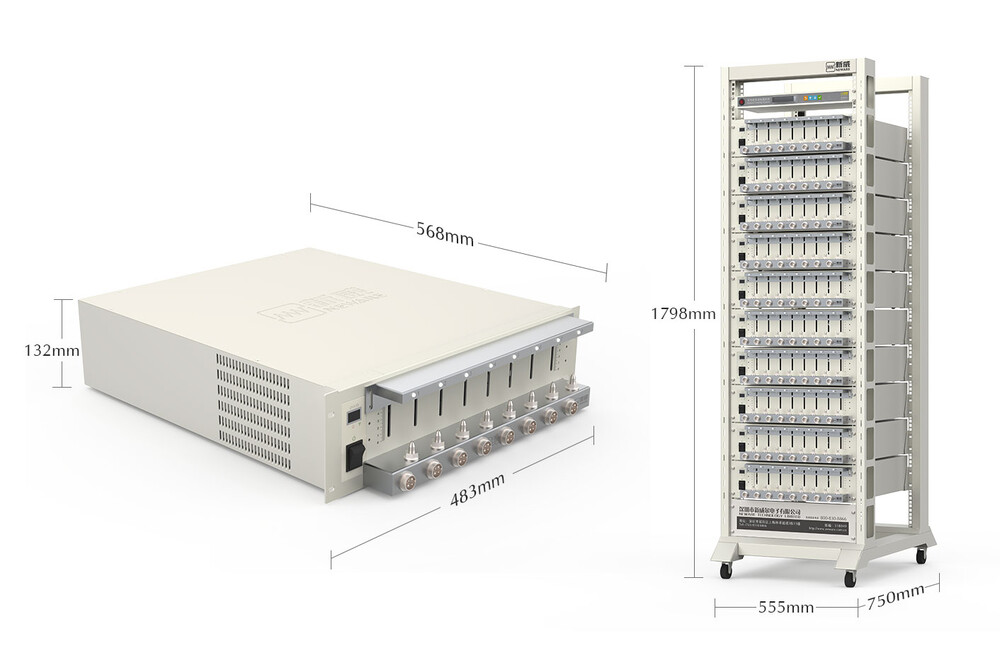 Polymer Cell Test System - MRO Tech