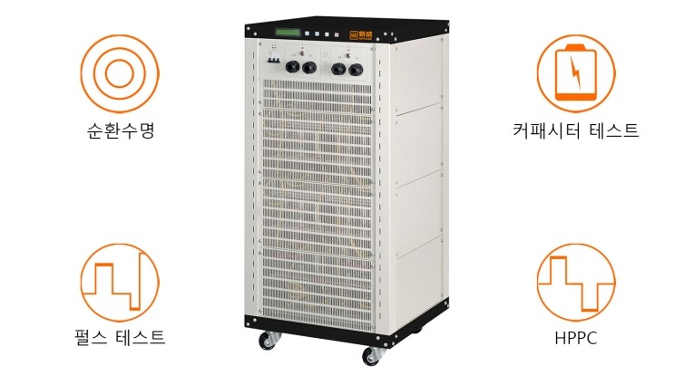 Power Cell Test System - MRO Tech