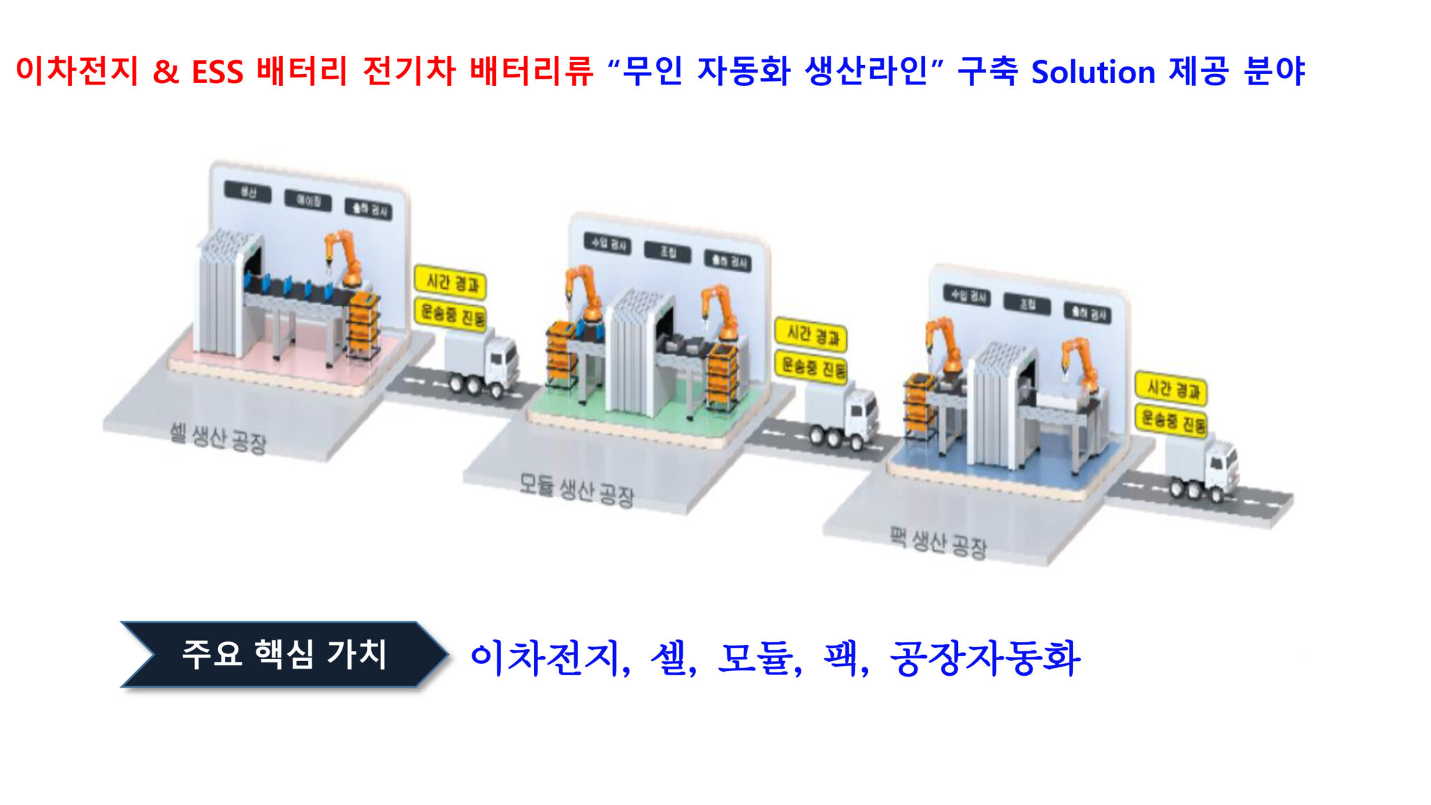 MRO Tech - 엠알오텍
